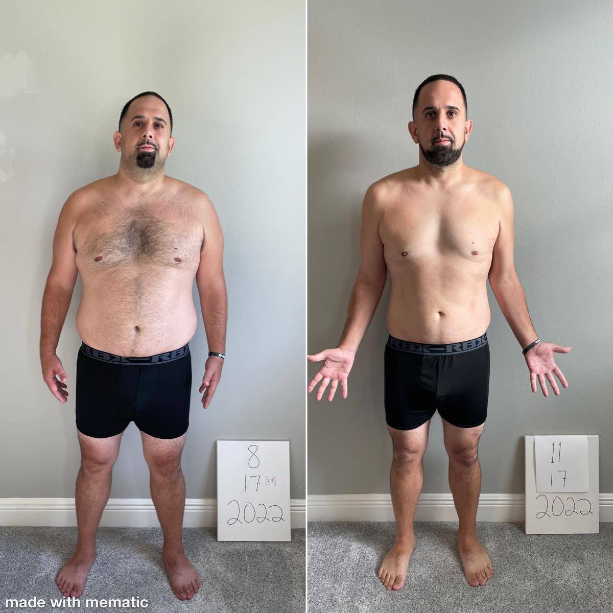 Micheal's Private Wellness Group - April Challenge – Michael Morelli Store